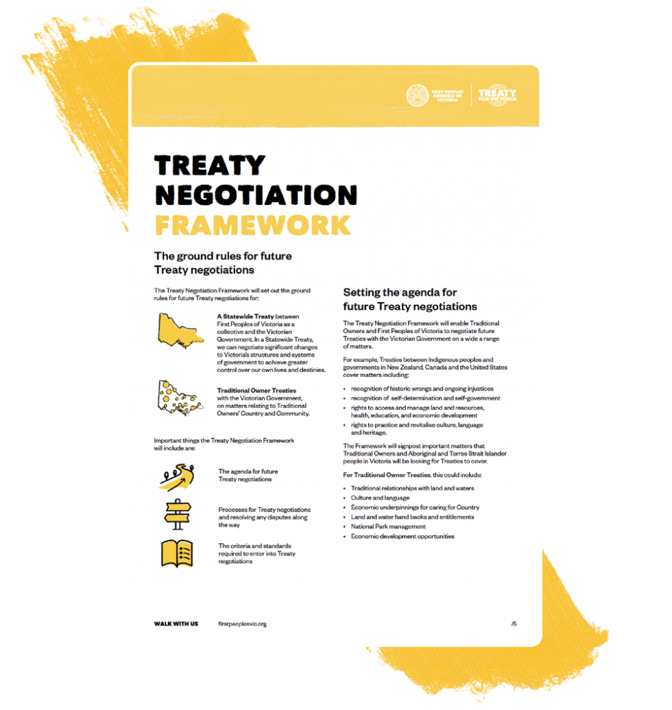 About Treaty For Victoria The First Peoples Assembly Of Victoria