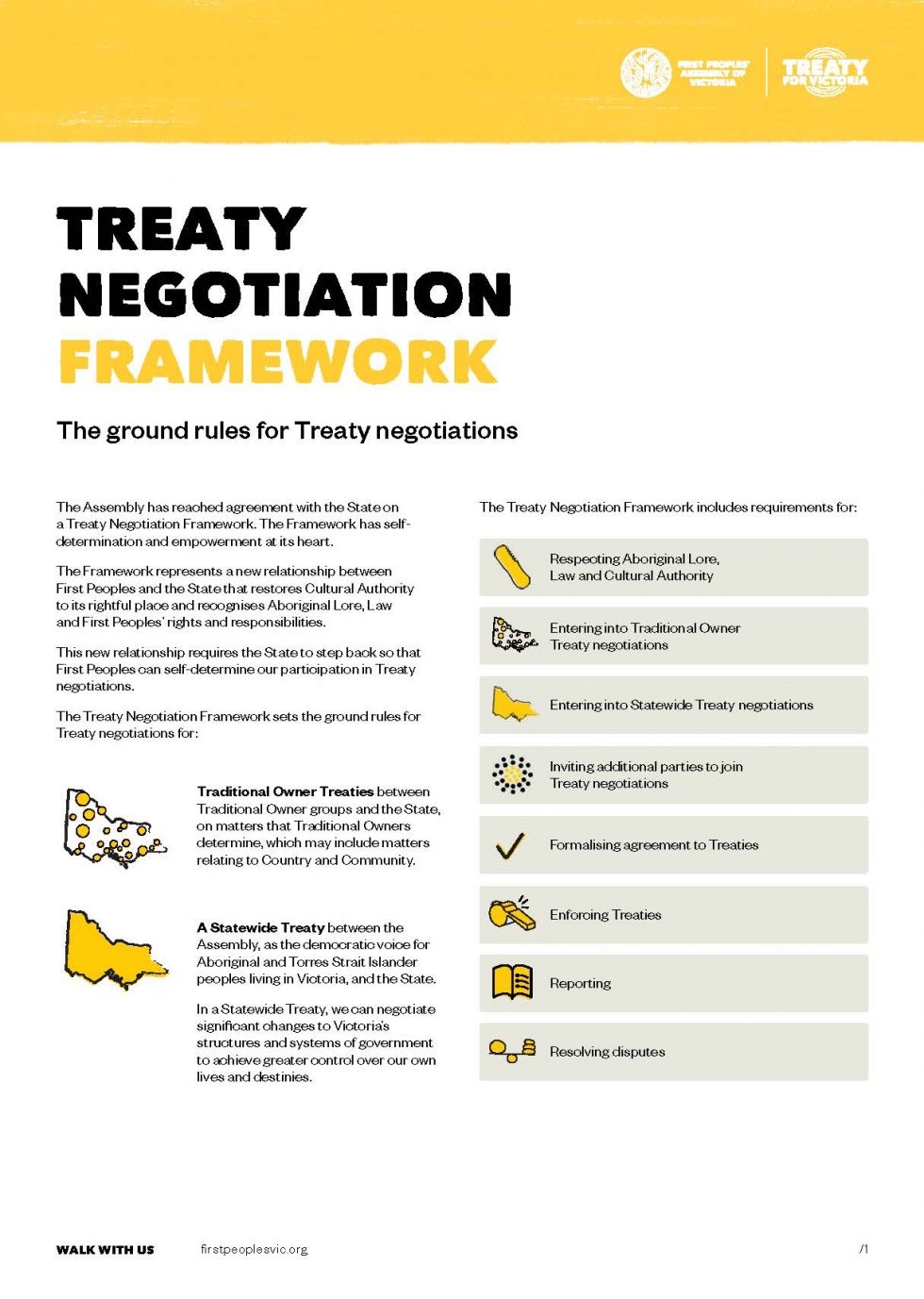 Treaty Negotiation Framework Fact Sheet — First Peoples’ Assembly of ...